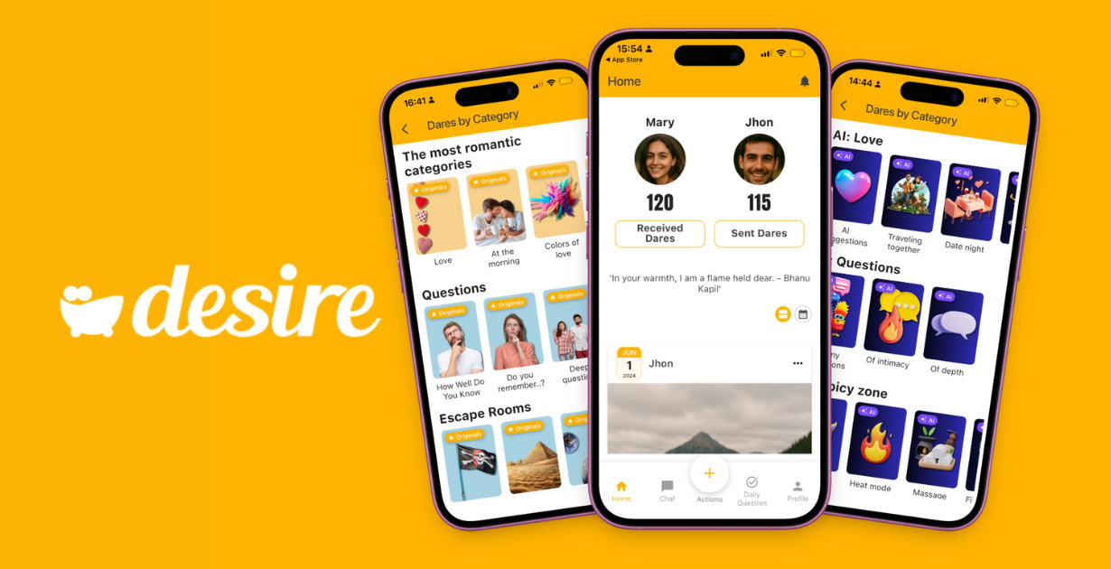 Desire – The game for couples